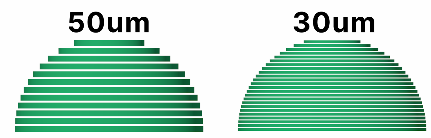 02 – Normal Layer Calibration – Lychee Documentation