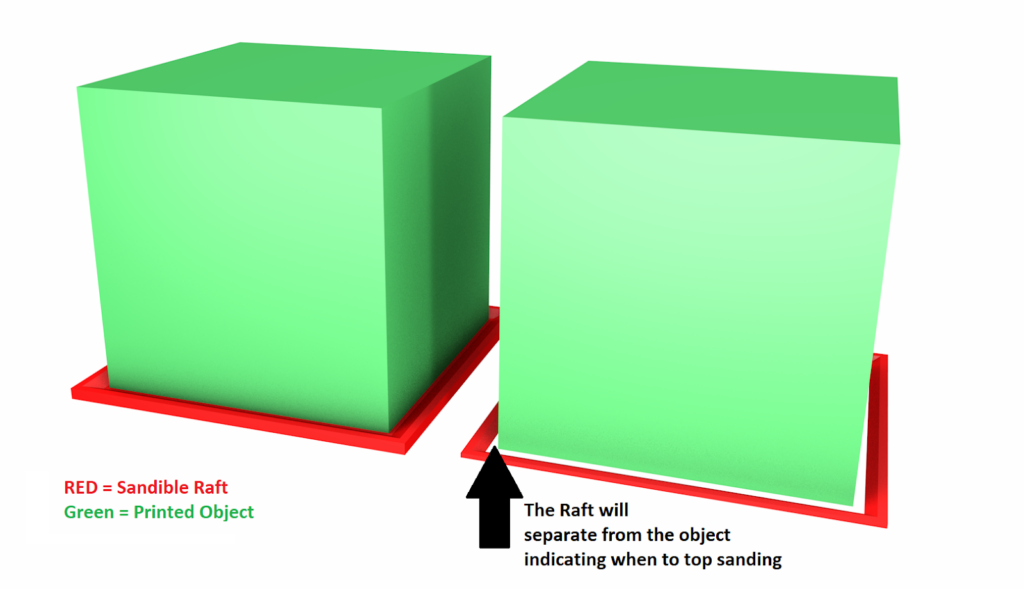 09 – Printing on the Plate – Lychee Documentation
