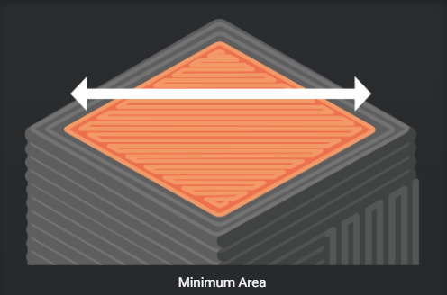 Filament – Lychee Documentation